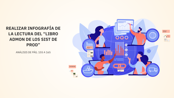 REALIZAR INFOGRAFÍA DE LA LECTURA DEL “LIBRO ADMON DE LOS SIST DE PROD” by ALBA PEREZ on Prezi
