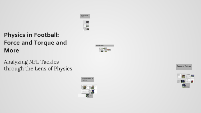Physics in Football: Force and Torque by Jonathon Adess on Prezi