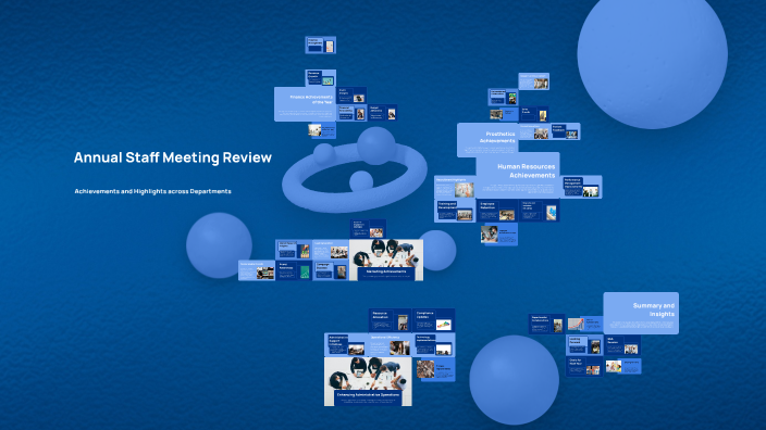 Annual Staff Meeting Review by nicolene muller on Prezi