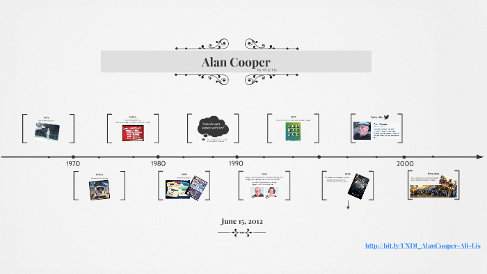 Who is who in UX: Alan Cooper by Lisandra Maioli on Prezi