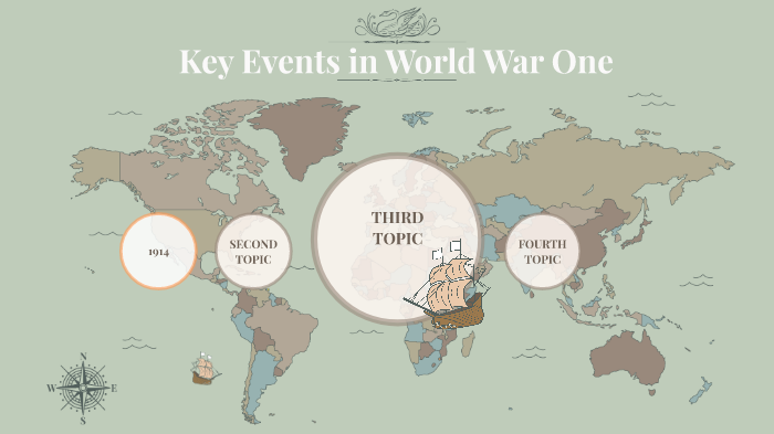 WW1 key events by zoe vandepolder on Prezi