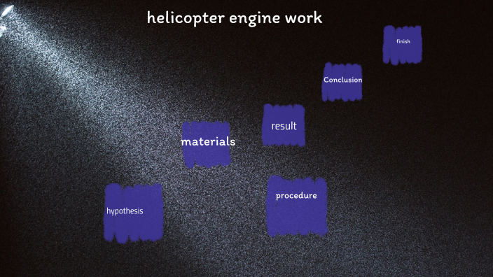 helicopter engine work by jose ordonez on Prezi