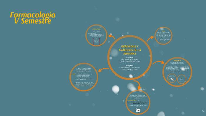 DERIVADOS Y ANALOGOS DE LA HIRUDINA by on Prezi