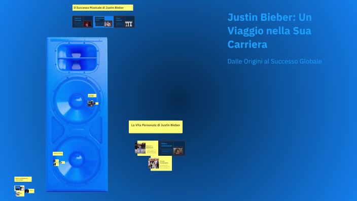 Justin Bieber: Un Viaggio nella Sua Carriera by Martina Galli on Prezi