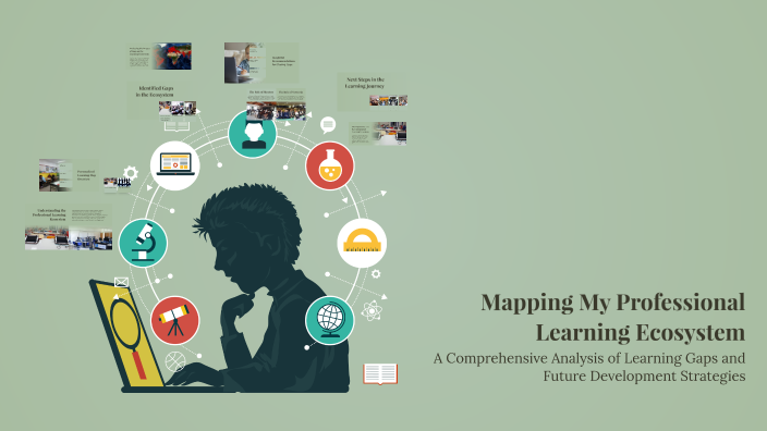 Mapping My Professional Learning Ecosystem by Isla Johnson on Prezi