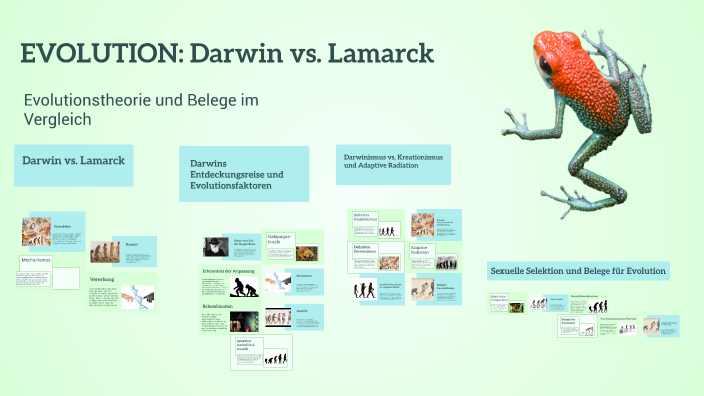 EVOLUTION: Darwin vs. Lamarck by Tobias Lehfuss on Prezi