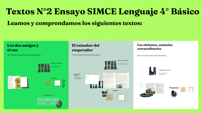 Textos N° 2 Ensayo SIMCE Lenguaje 4° Básico by Daniel Sandoval on Prezi