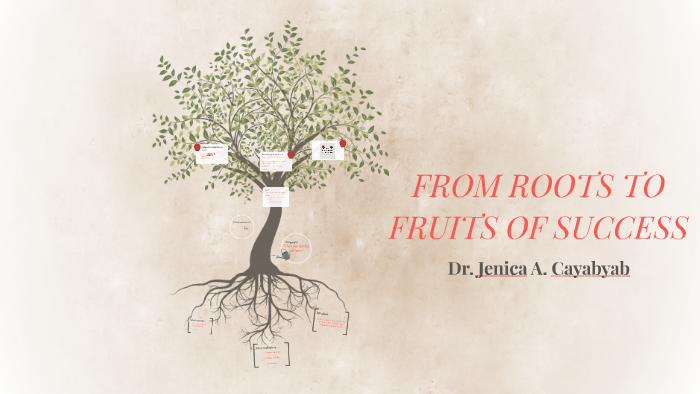 From roots to fruits of success by on Prezi