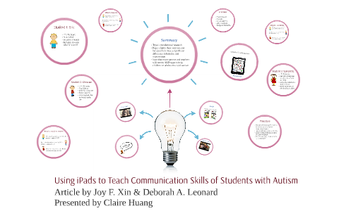Using iPads to Teach Communication Skills of Students with A by Claire ...