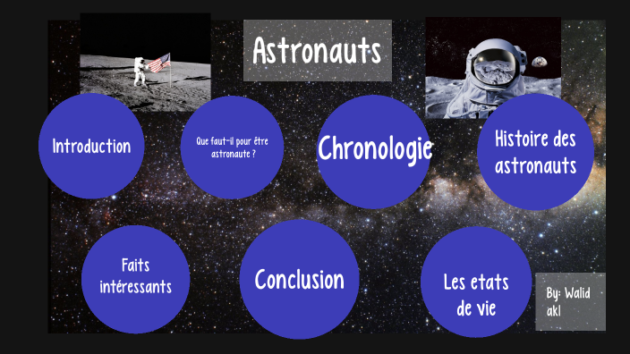 Astronaut Presentation by Wang Ling on Prezi