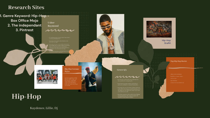 Hip-Hop Presentation by Kaydence Bailey on Prezi