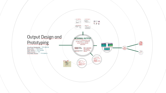 Output Design and Prototyping by eliezer simanjuntak on Prezi