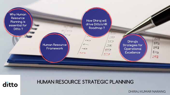 Human Resource Planning by Dhiraj Kumar on Prezi