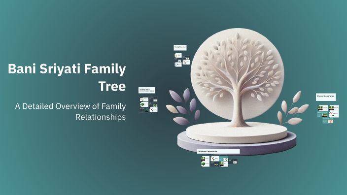 Bani Sriyati Family Tree by Indarti Indarti on Prezi