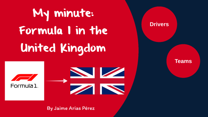 My minute - Jaime Arias Pérez by Jaime Arias on Prezi