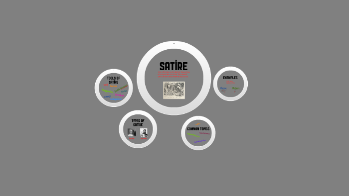 Screwtape Letters Intro to Satire by Shelley Tuttle on Prezi