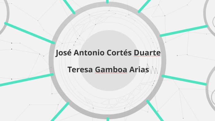 Árbol Genealógico - Familia Cortés by Carlos Manosalva on Prezi
