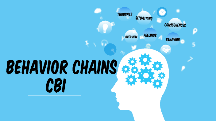 Behavior Chains (CBI) by becky taylor on Prezi