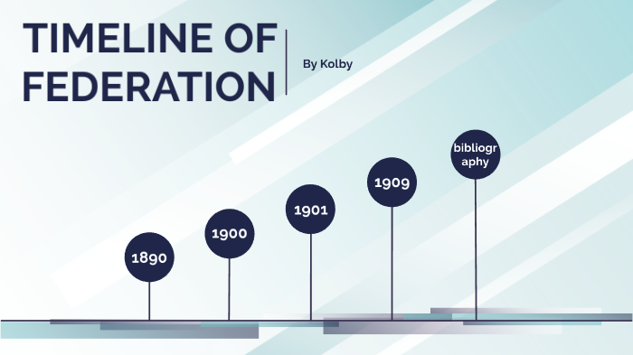 timeline to federation by kolby barr on Prezi
