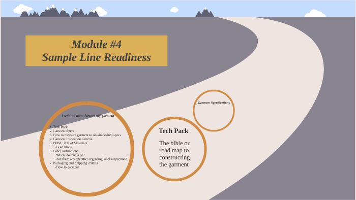 Module #4 : Sample Line Readiness by Kirsten Carlson on Prezi