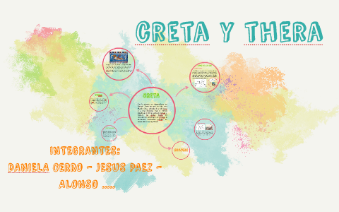 Creta y Thera by on Prezi