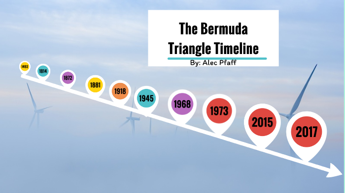 The Bermuda Triangle Timeline by Alec Pfaff on Prezi