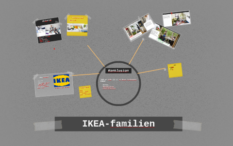 Ingvar Kamprad Elmtaryd Agunnaryd by Caroline Carast on Prezi