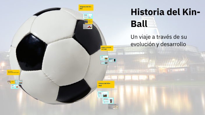 Historia del Kin-Ball by Erin SC on Prezi
