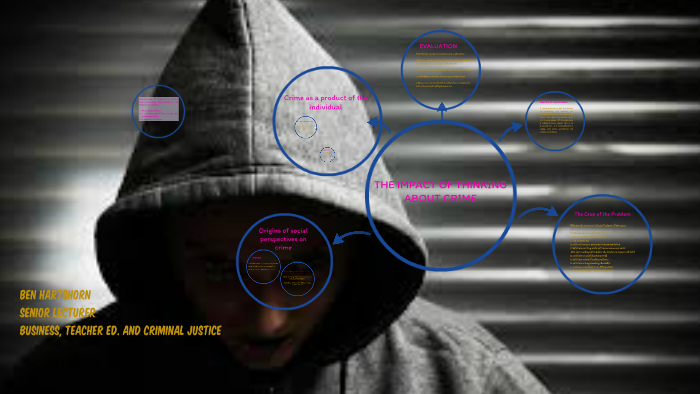 The Impact Of Thinking About Crime by Ben Hartshorn on Prezi