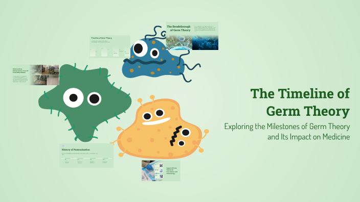 The Timeline of Germ Theory by Althea Lisondra on Prezi