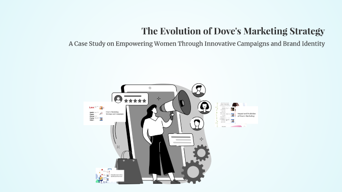 The Evolution of Dove's Marketing Strategy by Sakshi Parikh on Prezi