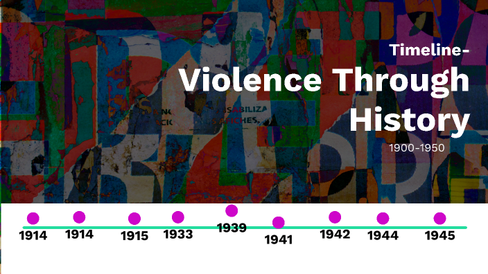 Thematic Timeline by Savannah Price on Prezi