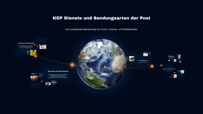 KEP Dienste und Sendungsarten der Post by Noah OMOM on Prezi