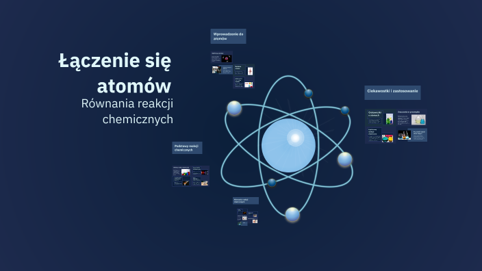 Łączenie się atomów by Natalia Lewandowska on Prezi