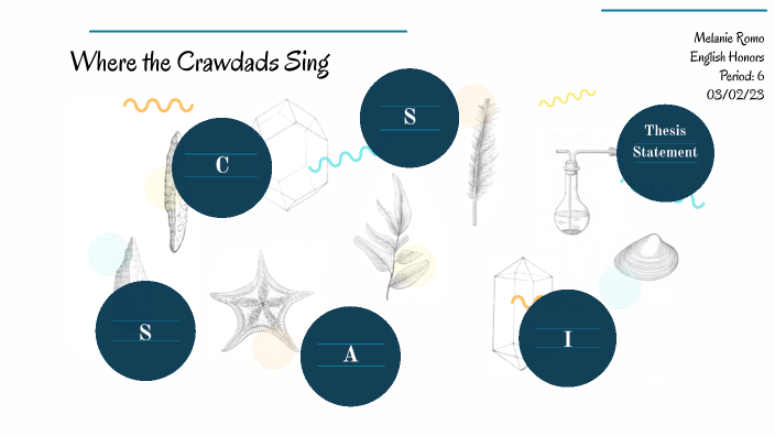Where the Crawdads Sing (SCASI) by Melanie Romo on Prezi