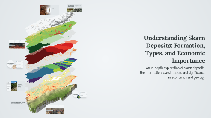 Understanding Skarn Deposits: Formation, Types, and Economic Importance ...