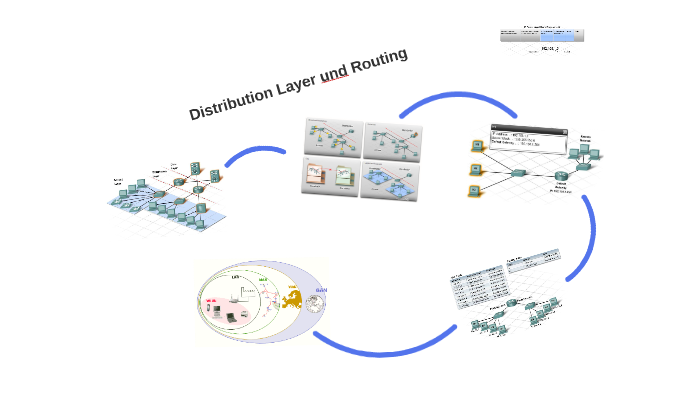 Distribution Layer und Routing by Luca Westphal on Prezi