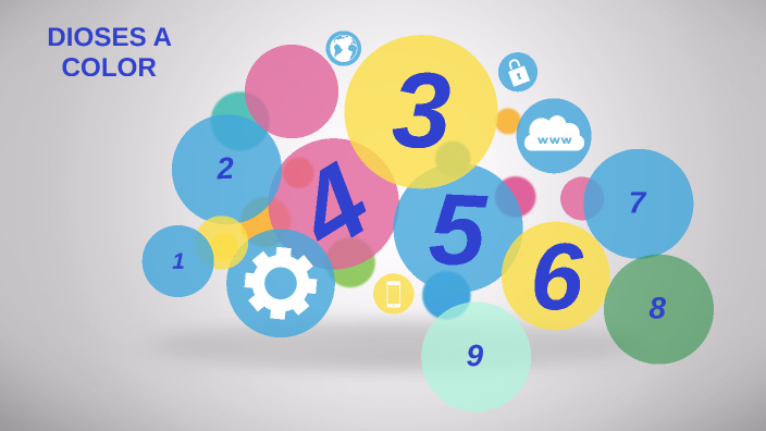 HISTORIA II by Elsa Georgina Rodriguez Godinez on Prezi