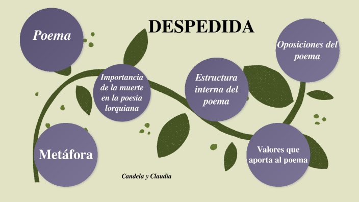 FEDERICO GARCÍA LORCA by claudia gascó on Prezi