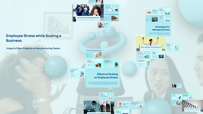 Employee Stress while Scaling a Business by Sukanya Bhadra on Prezi