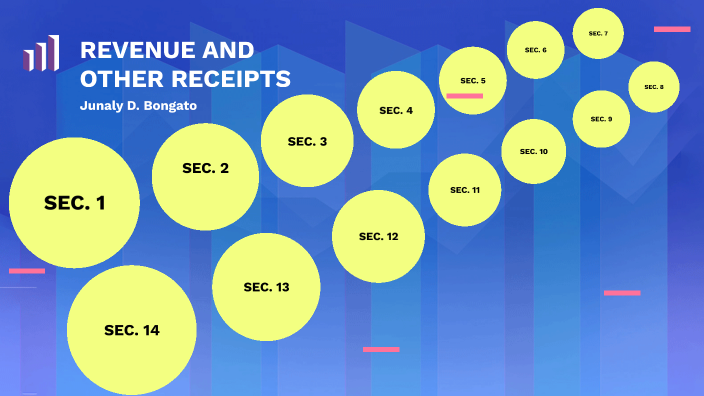 Revenue and other receipts by AK PREMS on Prezi