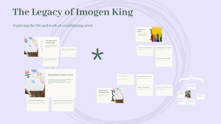 The Legacy of Imogen King by Kimberly Torres on Prezi