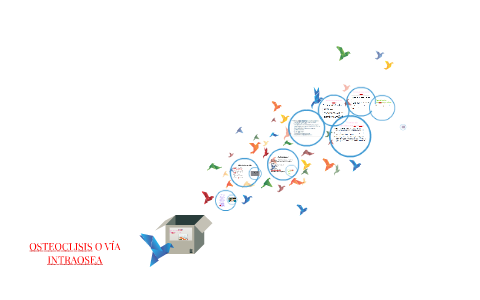 OSTEOCLISIS by Rossmery Visa on Prezi