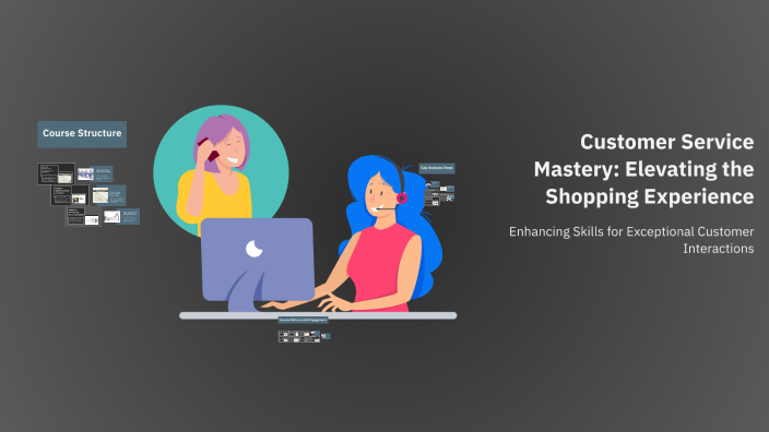 Customer Service Mastery: Elevating the Shopping Experience by Grace ...