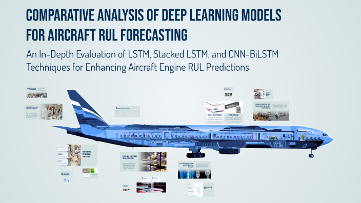 Comparative Analysis of Deep Learning Models for Aircraft RUL ...