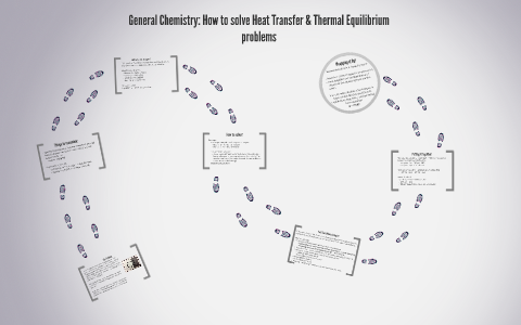 General Chemistry: How to solve Heat Transfer & Thermal Equi by Emily ...