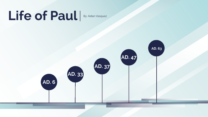 Bible Life of Paul Timeline by Aidan Vasquez on Prezi
