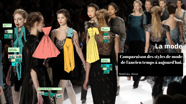 Alice Mathieu la mode by Alice Mathieu on Prezi