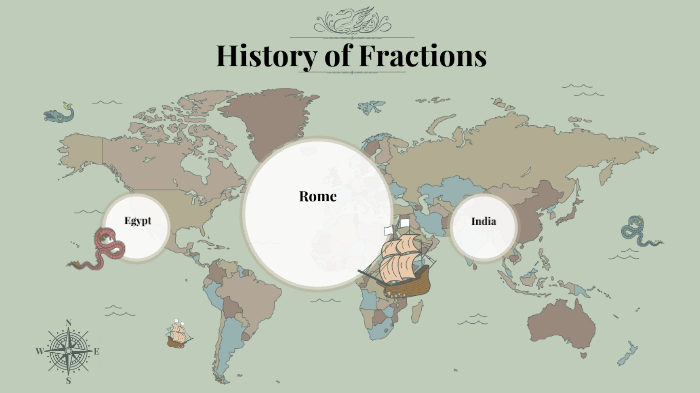 History of Fractions by Rodrigo Herrera Vaquer on Prezi