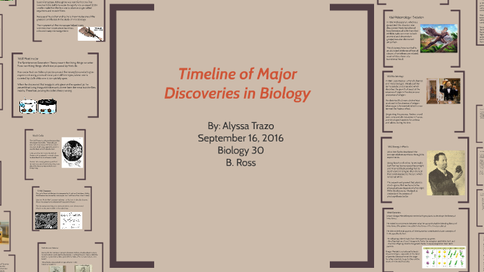 Timeline of Major Discoveries in Biology by Alyssa Trazo on Prezi